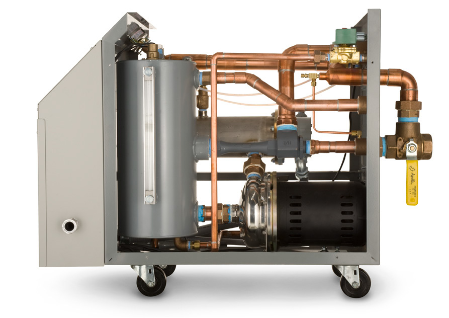 Duratherm NPS Temperature Control | Mokon Temperature Control Units